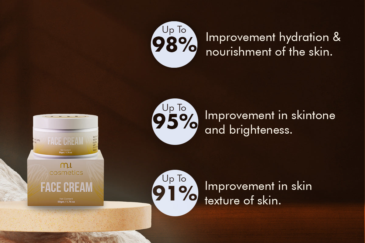 Mu Face Cream – MU Cosmetics